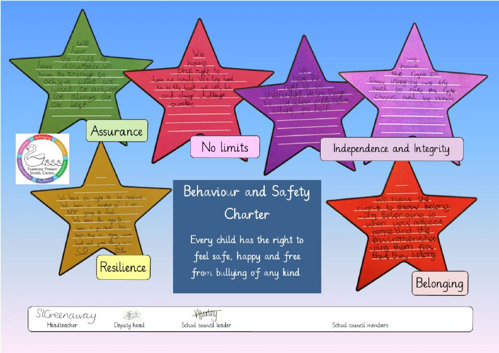 A. STATUTORY POLICIES (EDUCATION LEGISLATION) - Thameside Primary School